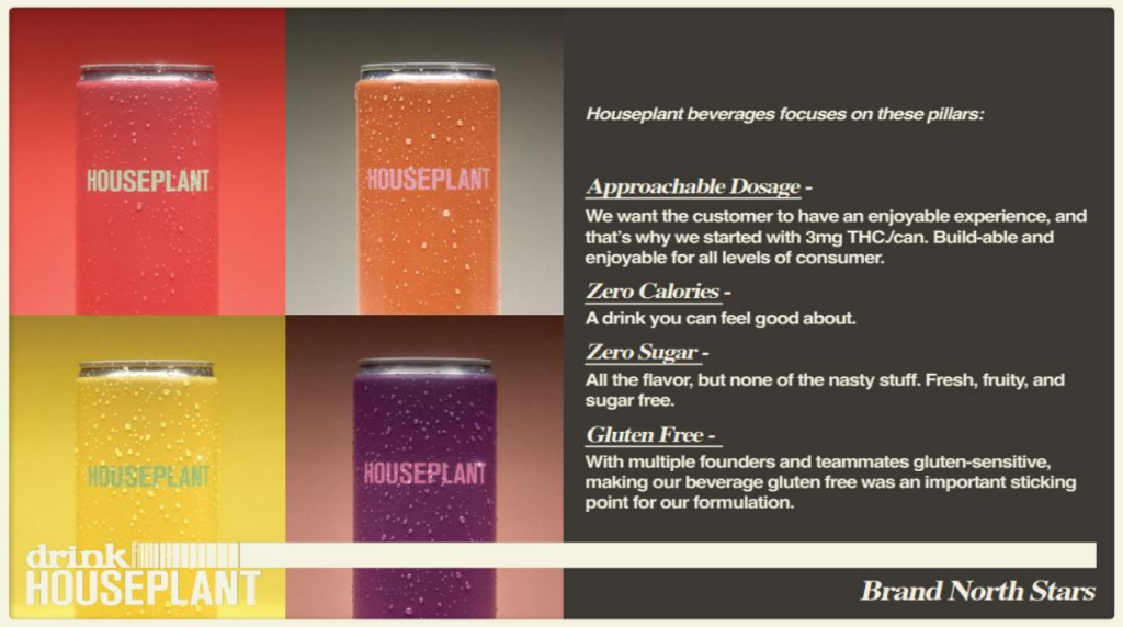 House Plant - Shore Point Distributing Company, Inc.