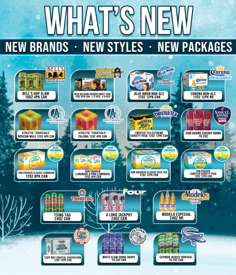 What's New in January? - Shore Point Distributing Company, Inc.
